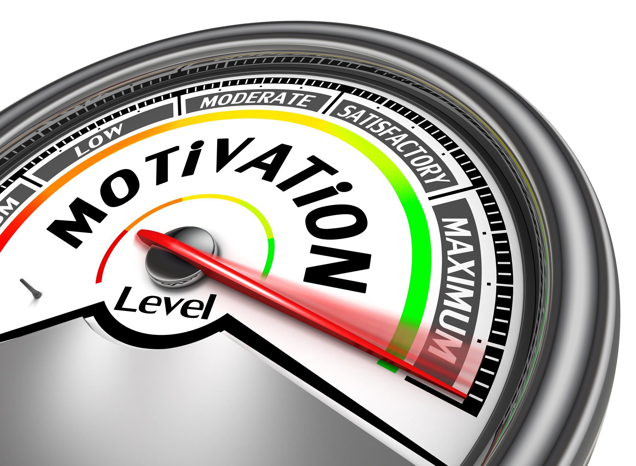 The Future of Selling - Understanding This Crucial Sales Competency is ...